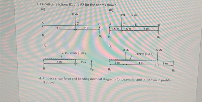 Solved 3. Calculate reactions R1 and R2 for the beams shown | Chegg.com