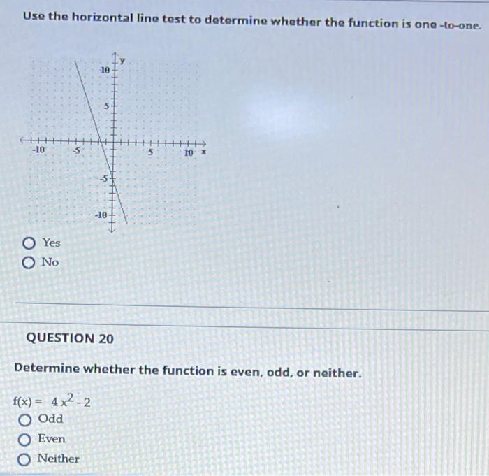 Solved Use the horizontal line test to determine whether the | Chegg.com