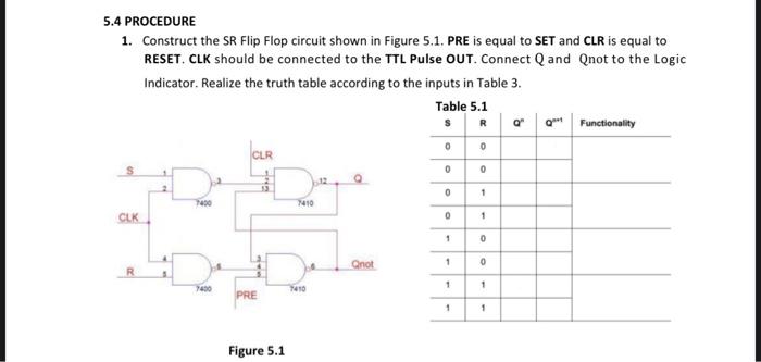 Solved 5.4 PROCEDURE 1. Construct the SR Flip Flop circuit | Chegg.com