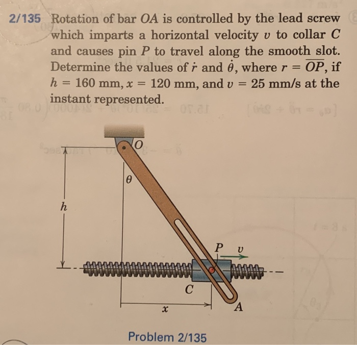 Solved 2/135 Rotation of bar OA is controlled by the lead | Chegg.com