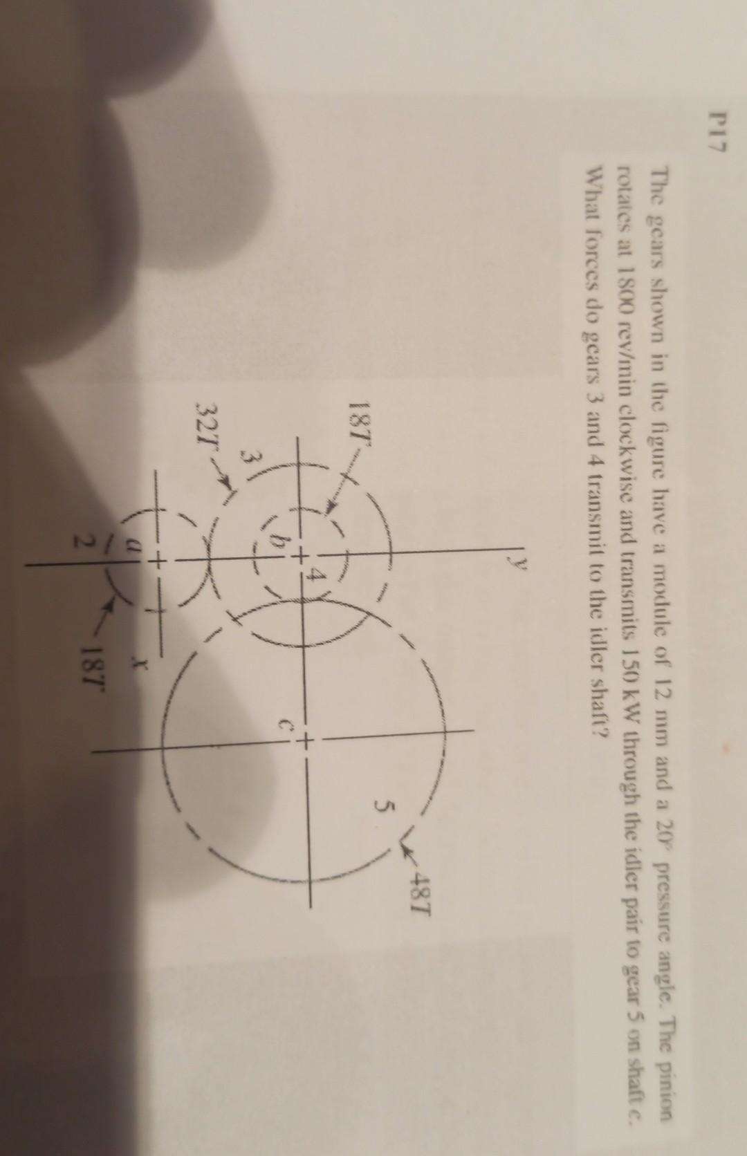 Solved P17 The gears shown in the figure have a module of 12 | Chegg.com