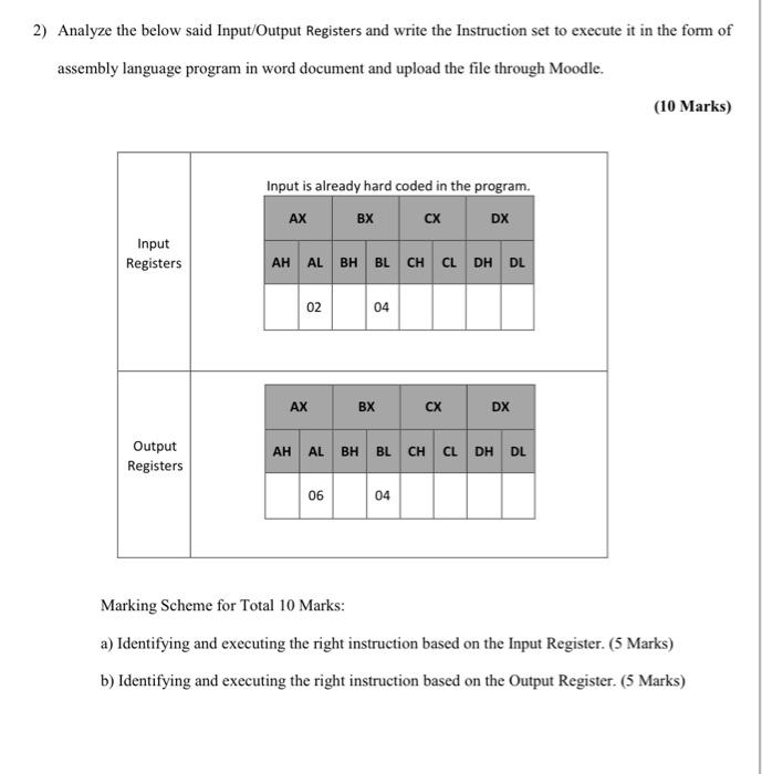 Solved 2) Analyze the below said Input/Output Registers and | Chegg.com