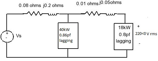 Solved Give The Network In Fig P982 Compute The Input