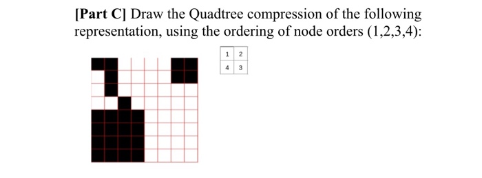 Solved [Part C] Draw the Quadtree compression of the | Chegg.com