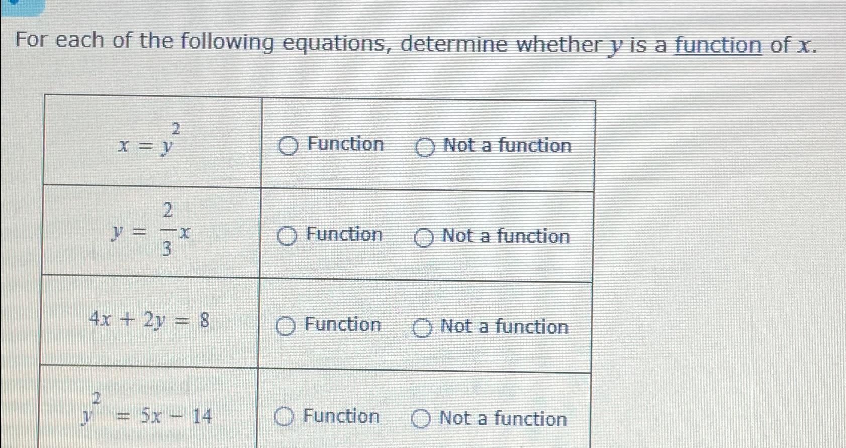 Solved For Each Of The Following Equations Determine