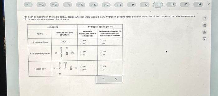 Solved For each compound in the table below, decide whether | Chegg.com