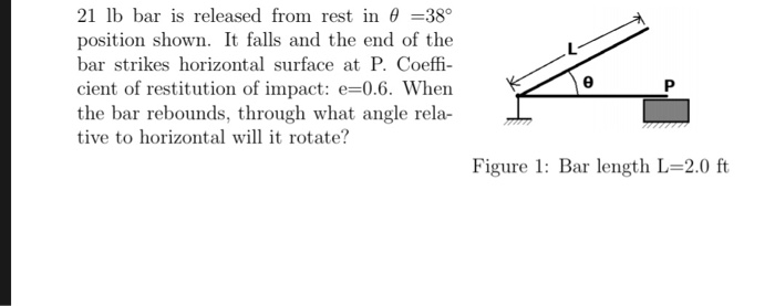 Solved 21 lb bar is released from rest in 6 =38° position | Chegg.com