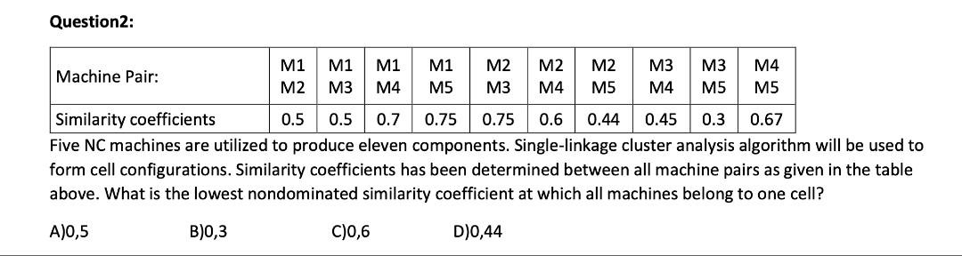 Solved Question2: Five NC machines are utilized to produce | Chegg.com