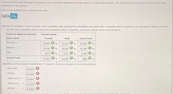 Solved The Human Resources Manager for Optilytics u. is | Chegg.com