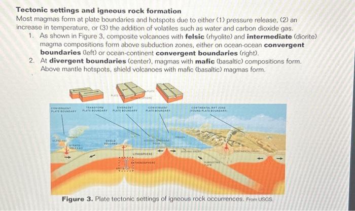 Solved Tectonic settings and igneous rock formation Most | Chegg.com