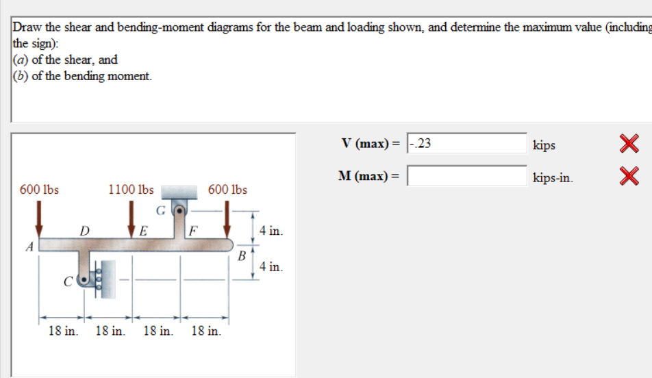 Solved Draw the shear and bending-moment diagrams for the | Chegg.com