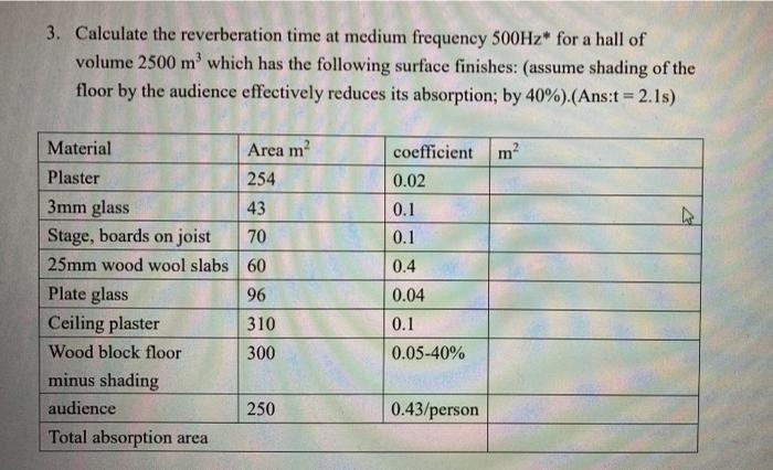 Solved 3. Calculate the reverberation time at medium | Chegg.com