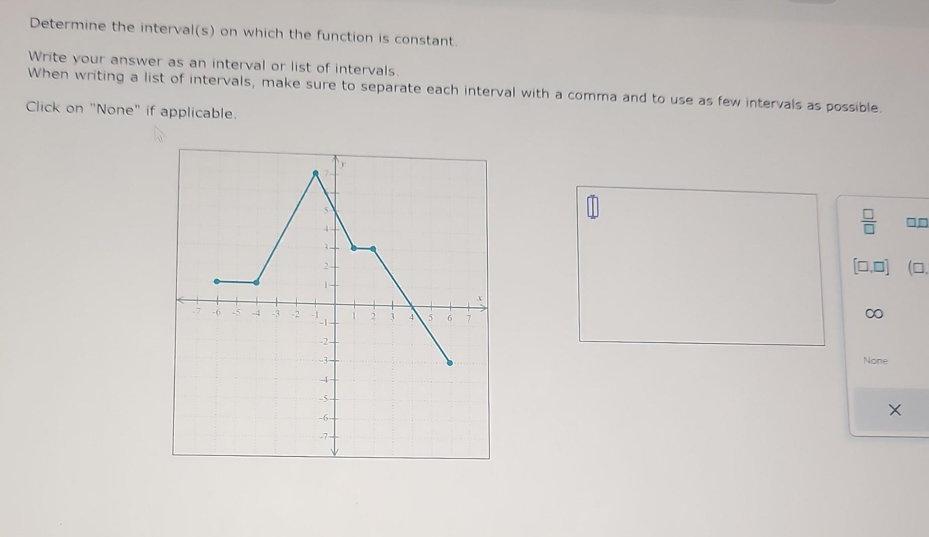 Solved Determine the interval(s) on which the function is | Chegg.com