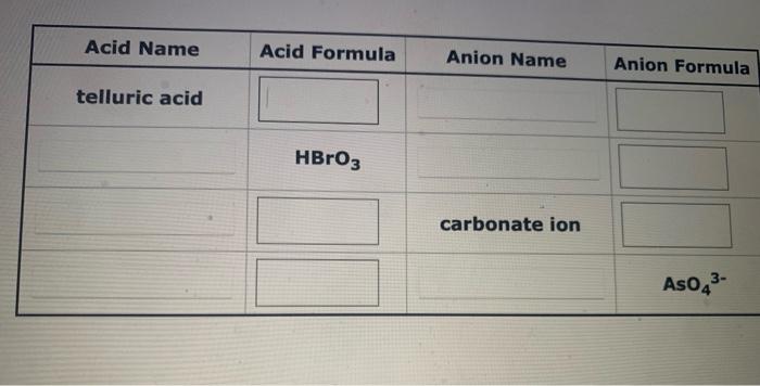Solved plete the following table. Acid Name telluric acid | Chegg.com