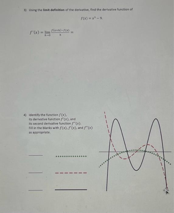Solved 3) Using the limit definition of the derivative, find | Chegg.com