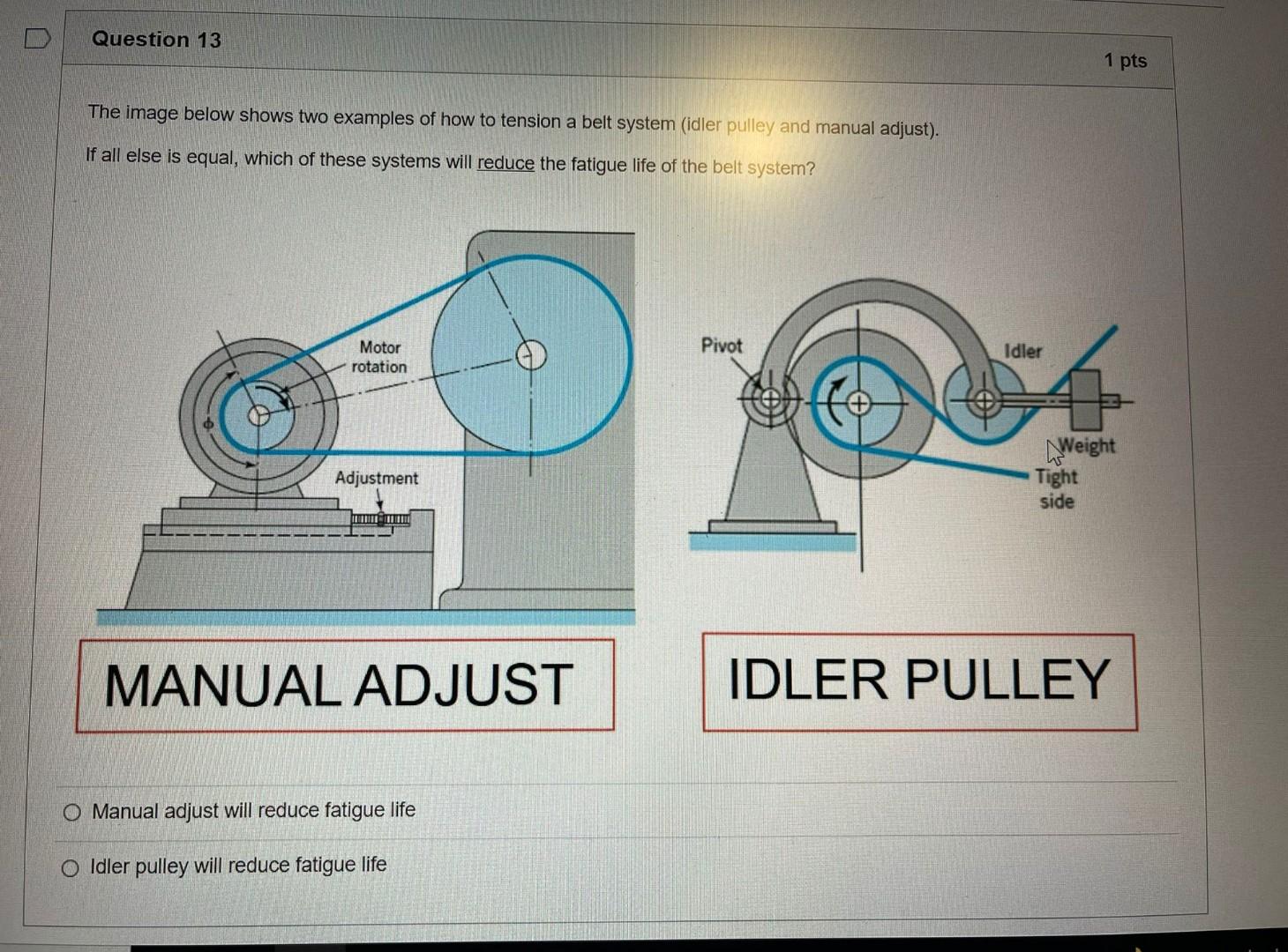 Solved Question 13 1 pts The image below shows two examples | Chegg.com