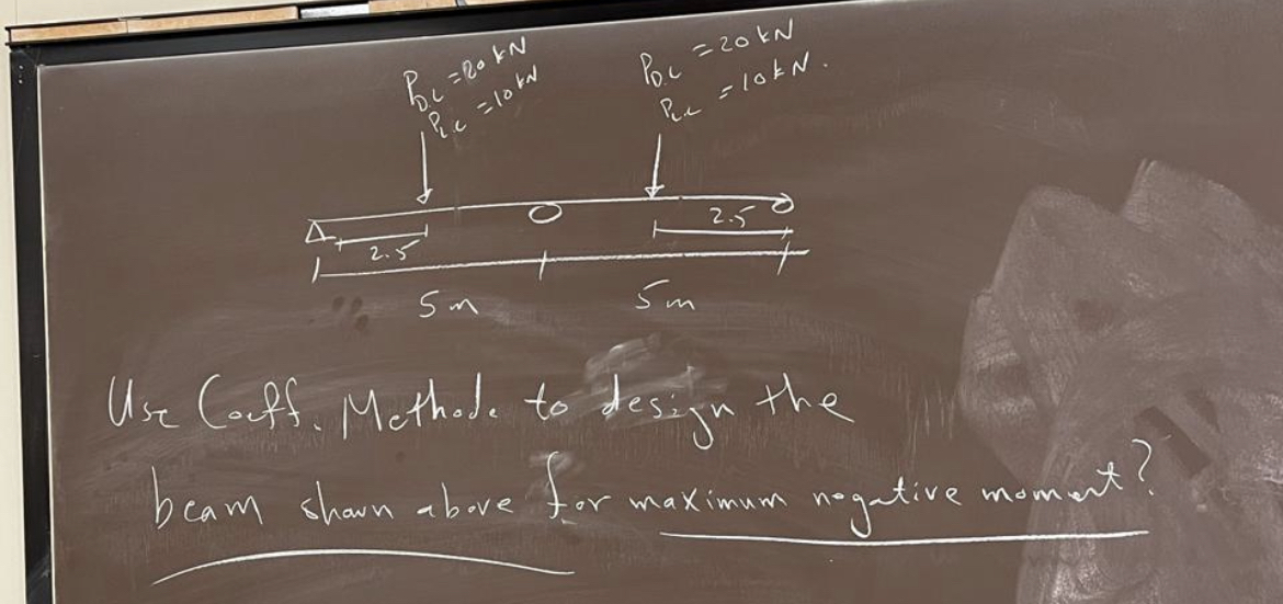 Solved Use Coff. Mothole to design the beam shaw above for | Chegg.com