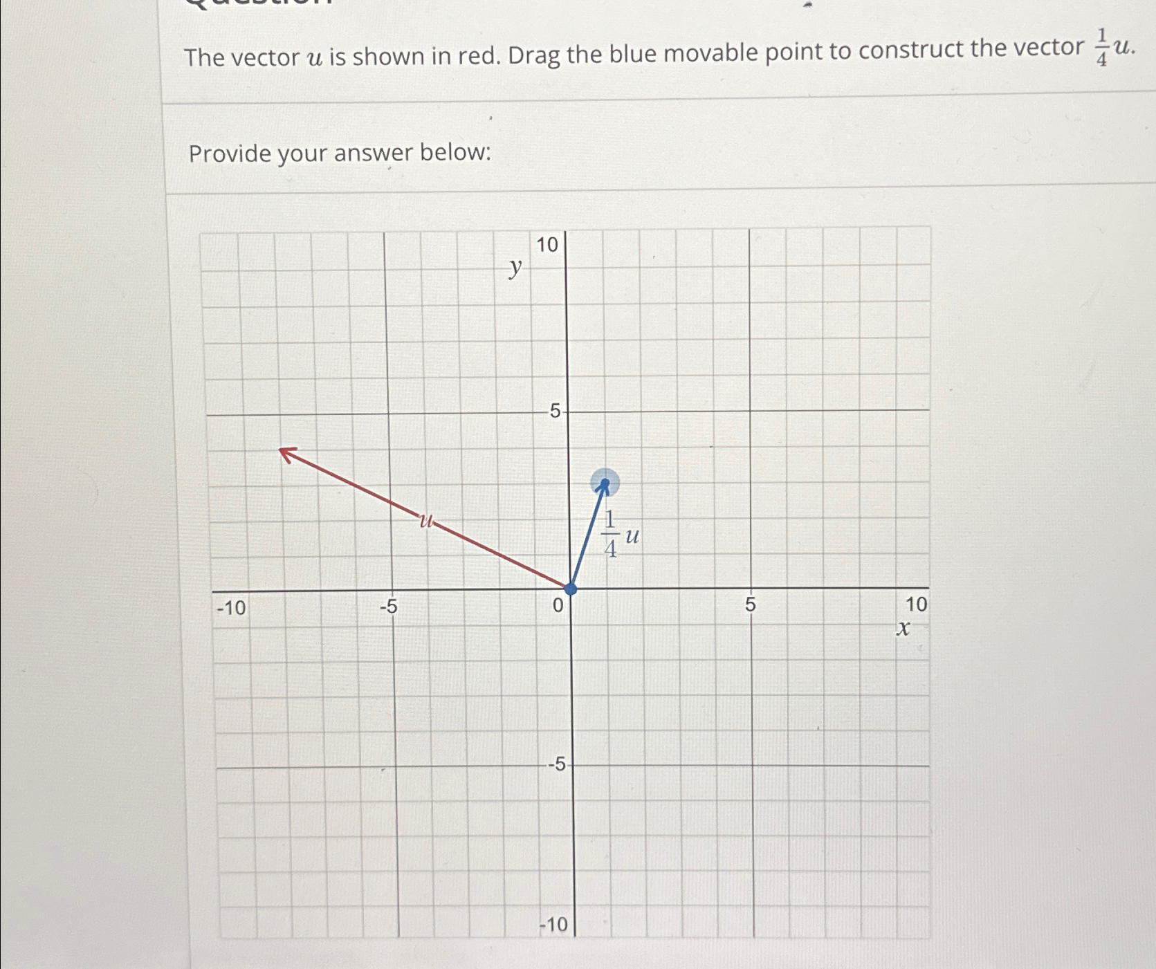 Solved The vector u ﻿is shown in red. Drag the blue movable | Chegg.com