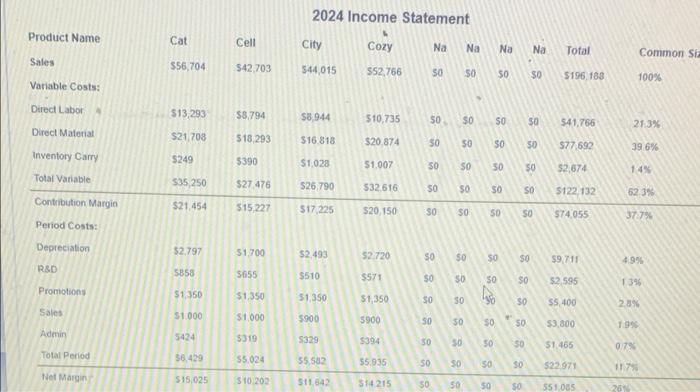 Solved Chester has negotiated a new labor contract for the | Chegg.com