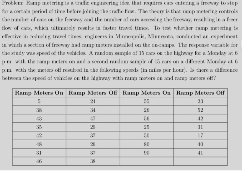 Solved Problem: Ramp metering is a traffic engineering idea | Chegg.com