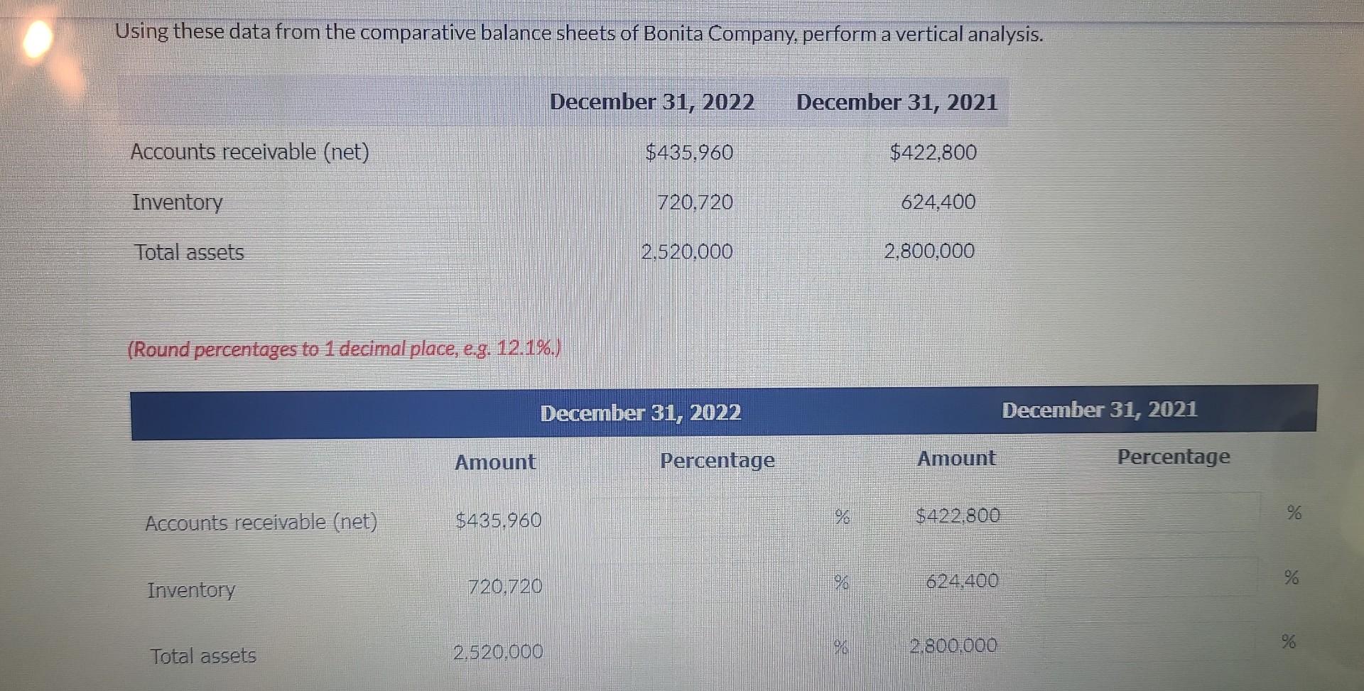 Solved Using these data from the comparative balance sheets | Chegg.com