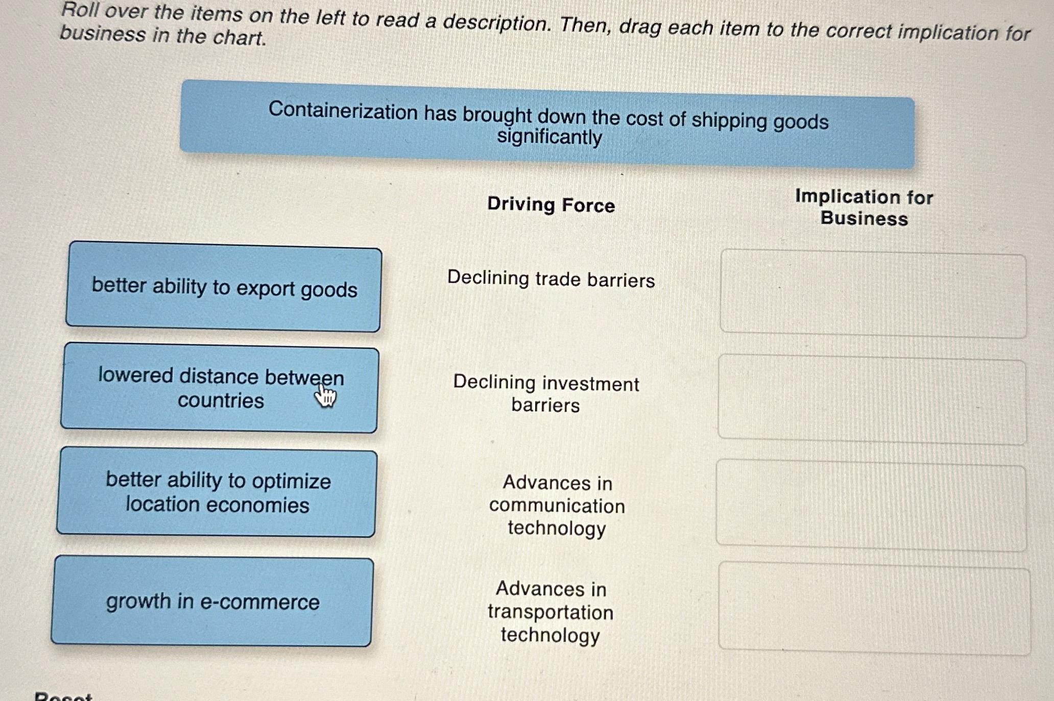 Solved Roll over the items on the left to read a | Chegg.com