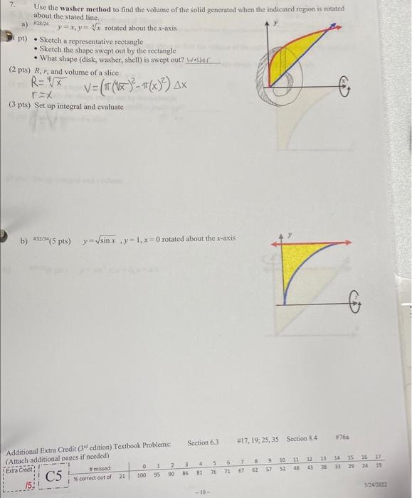 7. Use the washer method to find the volume of the | Chegg.com