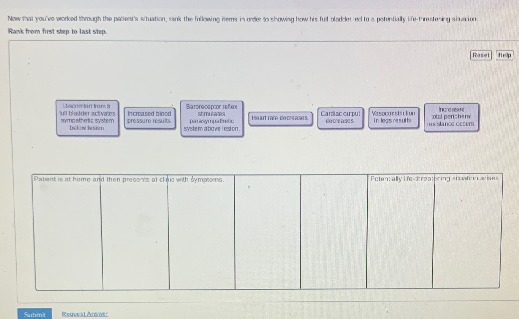Solved Now that you've worked through the patient's | Chegg.com