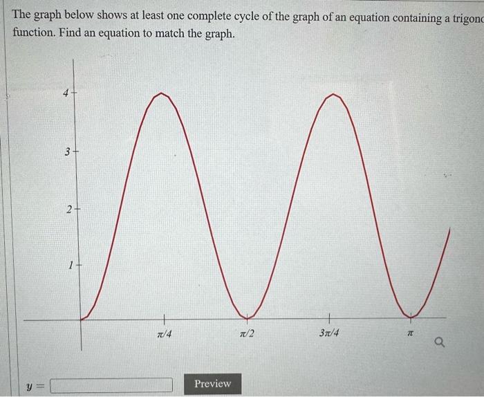 Solved The graph below shows at least one complete cycle of | Chegg.com Solved The graph below shows at least one complete cycle of | Chegg.com