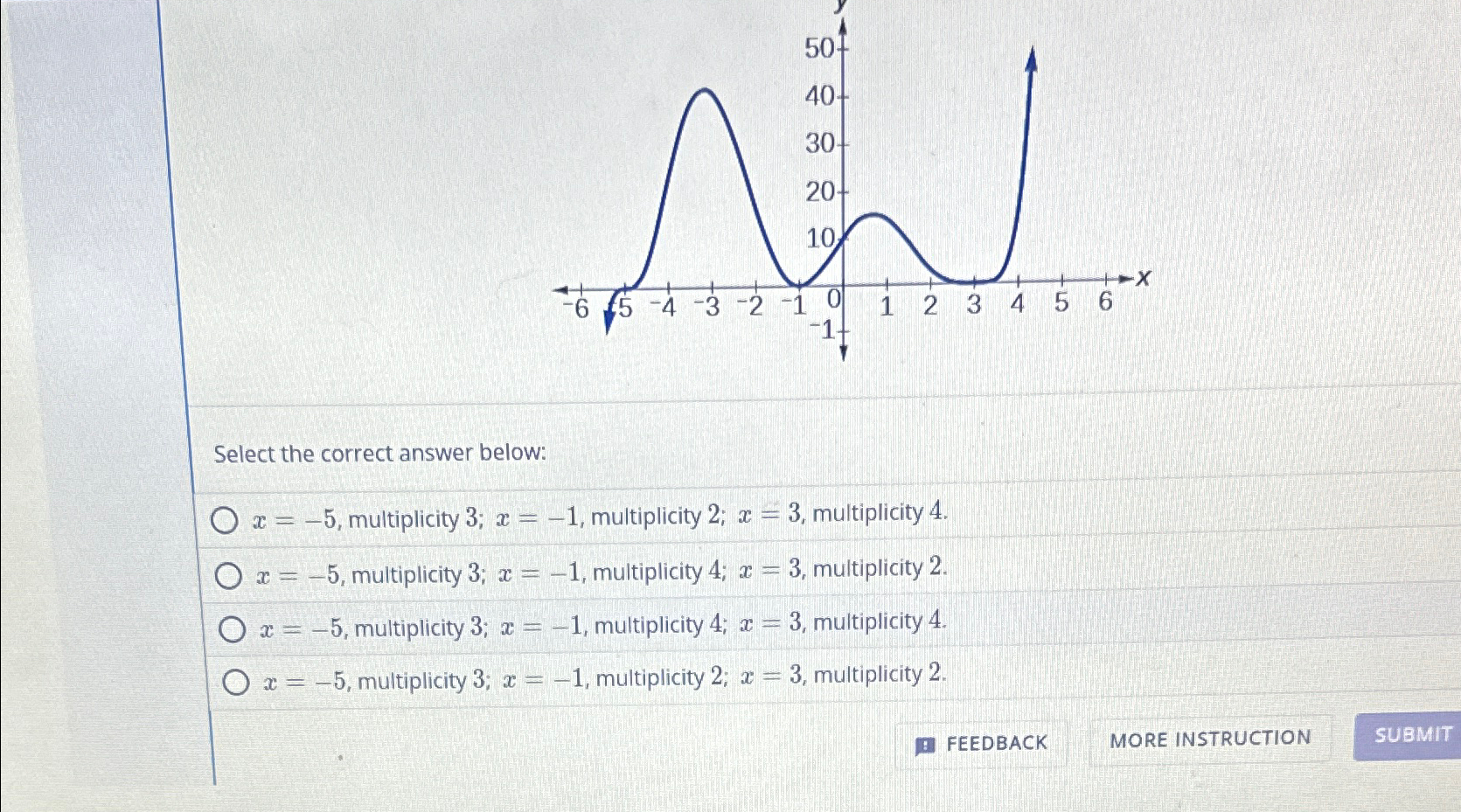 Solved Select the correct answer below:x=-5, ﻿multiplicity | Chegg.com
