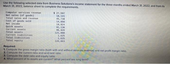 Solved Use the following selected data from Business | Chegg.com