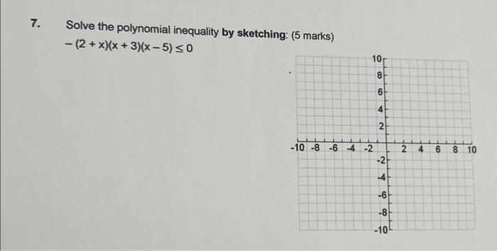 Solved Solve the polynomial inequality by sketching: ( 5 | Chegg.com