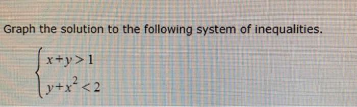 Solved Graph the solution to the following system of | Chegg.com