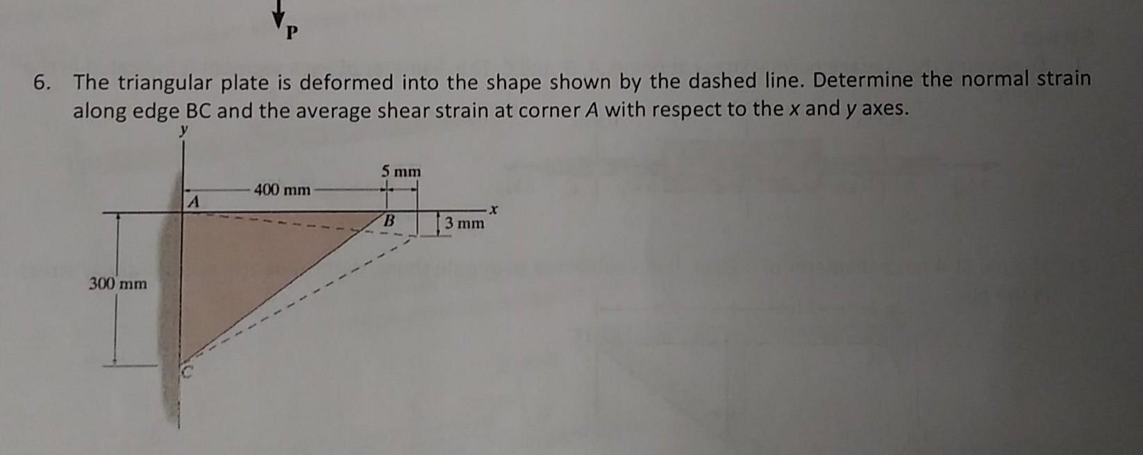Solved 6. The triangular plate is deformed into the shape | Chegg.com