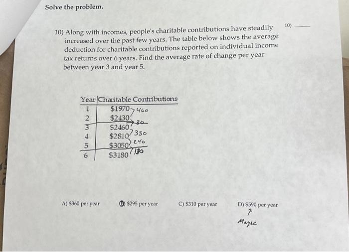 Solved 10) Along with incomes, people's charitable | Chegg.com