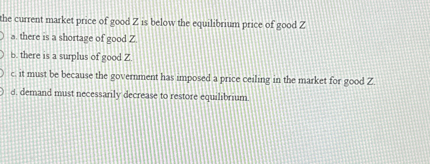 Solved the current market price of good Z ﻿is below the | Chegg.com