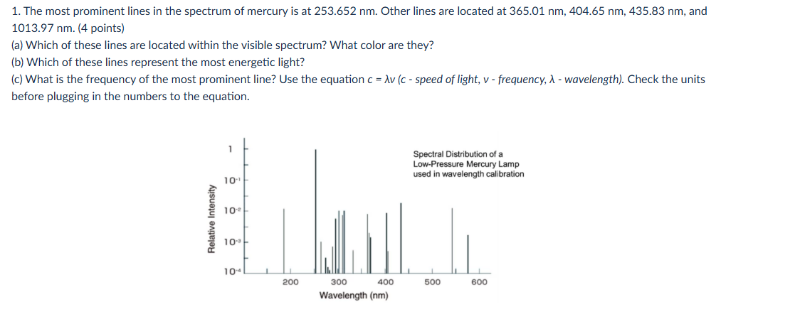 Solved 1. ﻿The most prominent lines in ﻿the spectrum of | Chegg.com