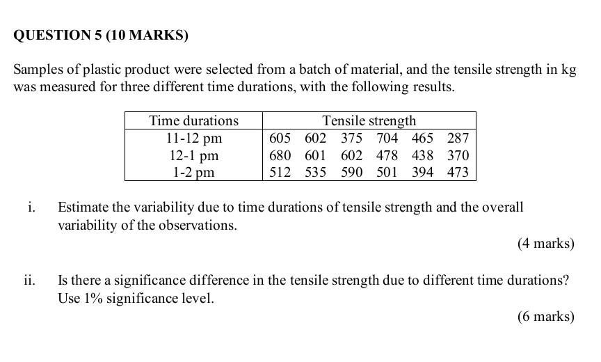 Solved Samples of plastic product were selected from a batch | Chegg.com