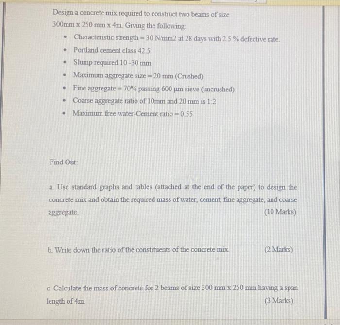 Solved Design a concrete mix required to construct two beams | Chegg.com