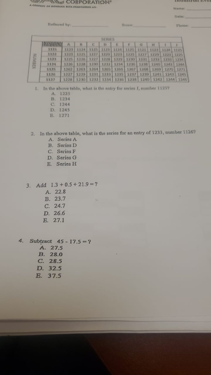 Solved SED CORPORATION't4arnatDateReforred | Chegg.com