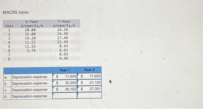 Solved Problem 8-30A (Algo) Calculating depreciation expense | Chegg.com