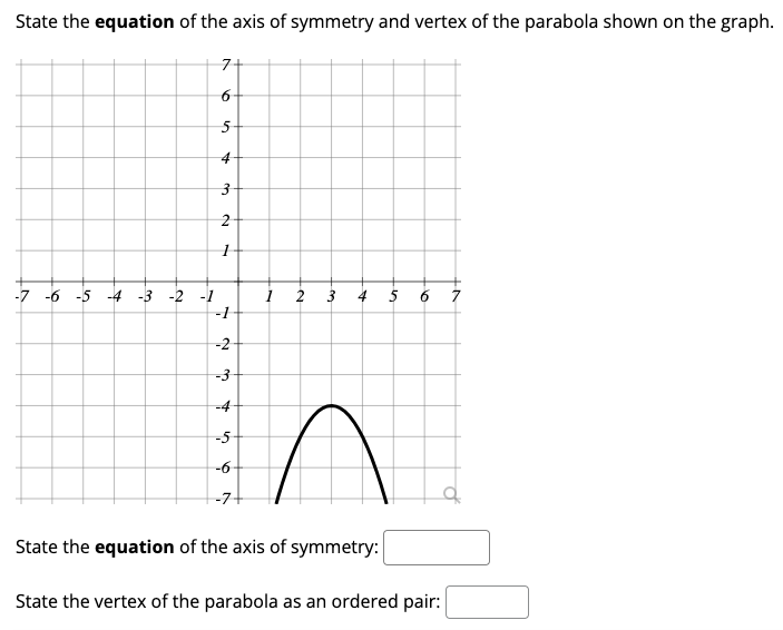 Solved State the equation of the axis of symmetry and vertex | Chegg.com