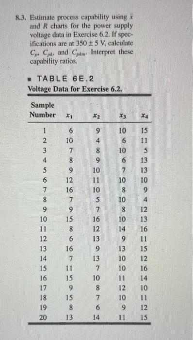 Solved 8.3. Estimate process capability using xˉ and R | Chegg.com