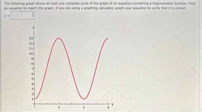 Solved The following graph shows at least one complete cycle | Chegg.com