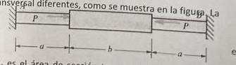 Solved A rod AB has two different cross-sectional areas, as | Chegg.com