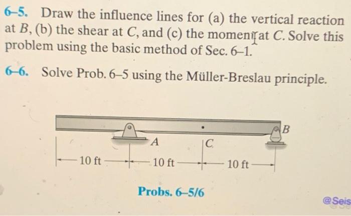 Solved 6-5. Draw the influence lines for (a) the vertical | Chegg.com