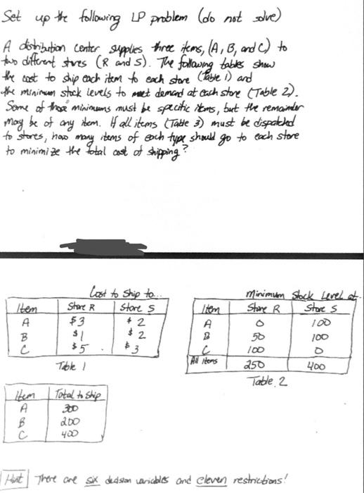 Solved Set up the the following LP problem (do not save) A | Chegg.com