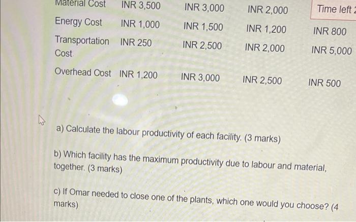 Solved Omar Industries maintains production facilities in | Chegg.com