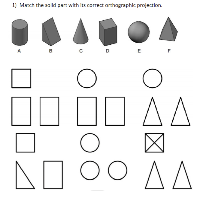 Solved Match the solid part with its correct orthographic | Chegg.com