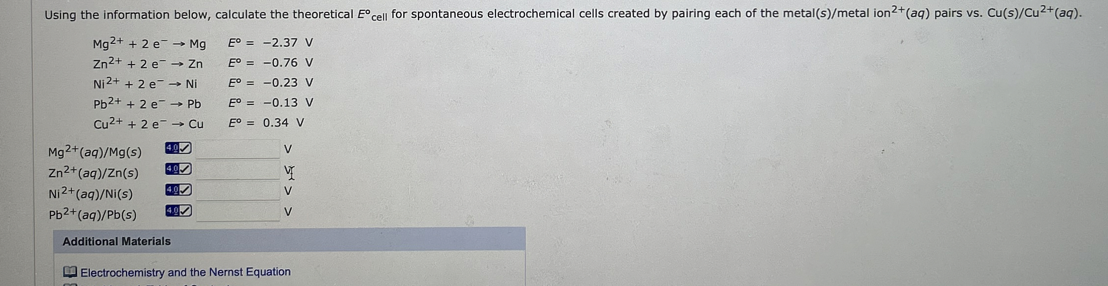 Solved Using the information below, calculate the | Chegg.com